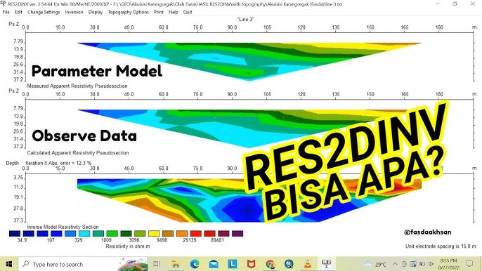 Geolistrik 2d Pengolahan Data Geolistrik 1D Menjadi 2D Dan 3D | Lets