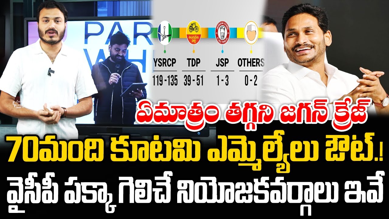 YS Jagan Craze Increase, AP Govt one year Progress Report | Journalist Ashok | Praja Chaithanyam ...