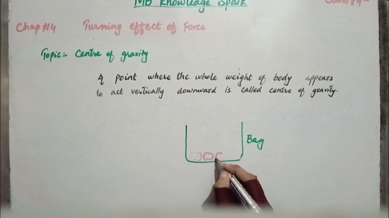 physics(class9th)unit#4centre of mass, Centre of gravity and an irregular shaped of thin lamina ...