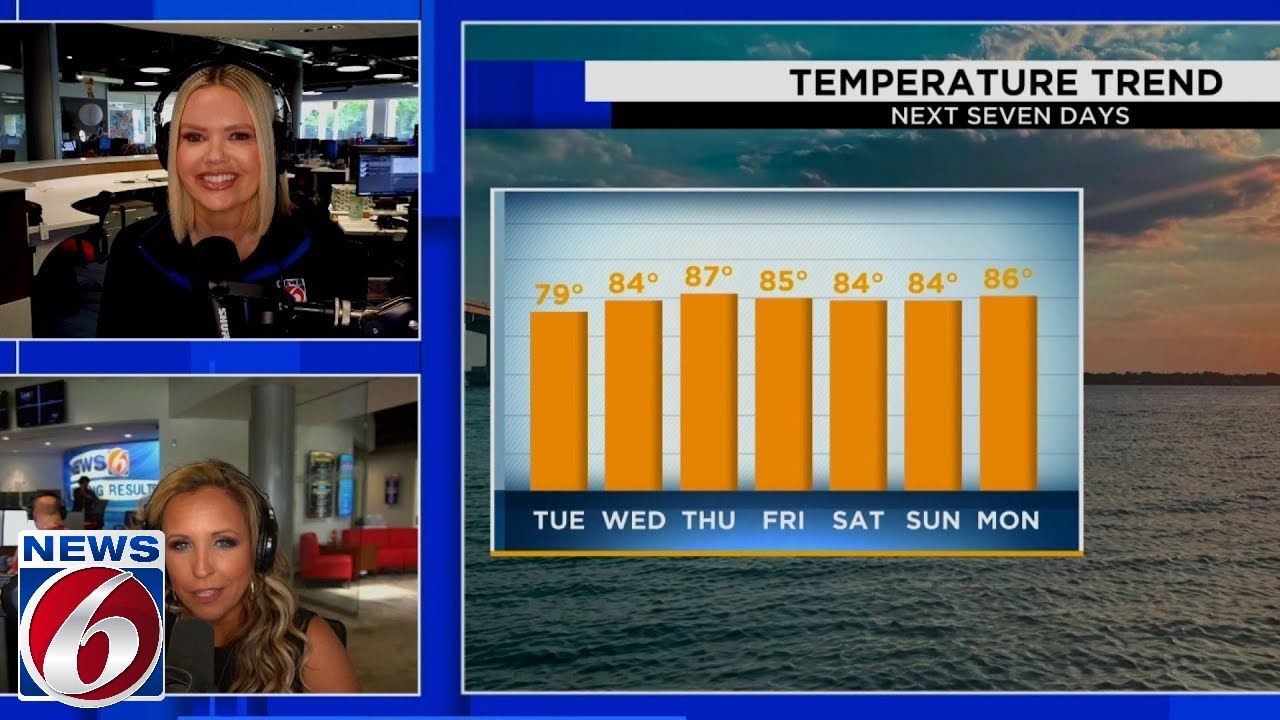 Samara Cokinos joins Julie Broughton on Take - YouTube