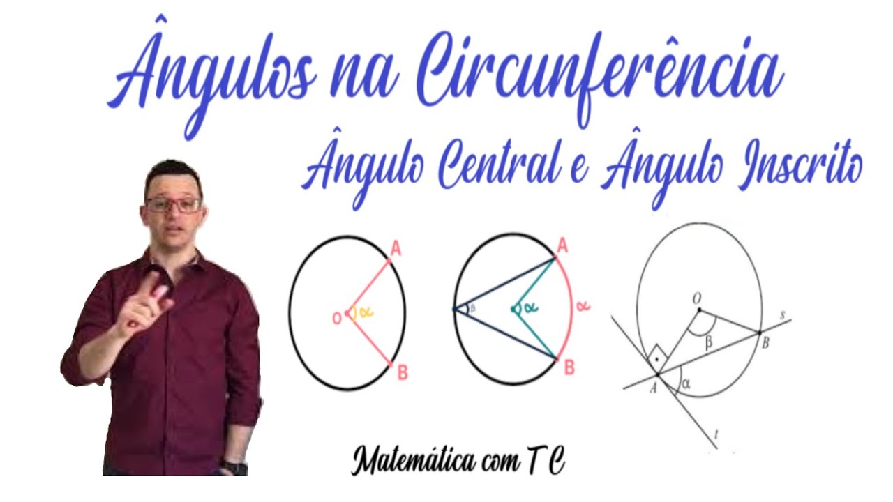 Ângulos na Circunferência: Ângulo Central e Ângulo Inscrito - YouTube