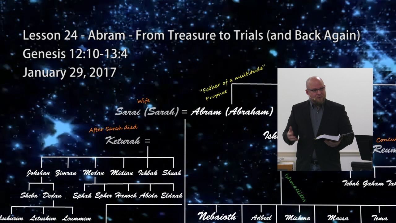 Genesis 12:10-13:4 - Abram - From Treasure to Trials (and Back Again ...