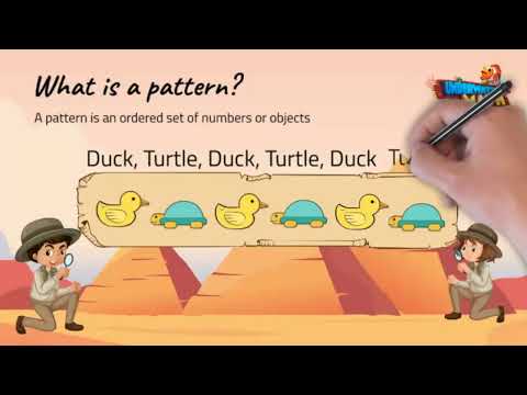 Multiplication Table Patterns | 3rd Grade Math - YouTube