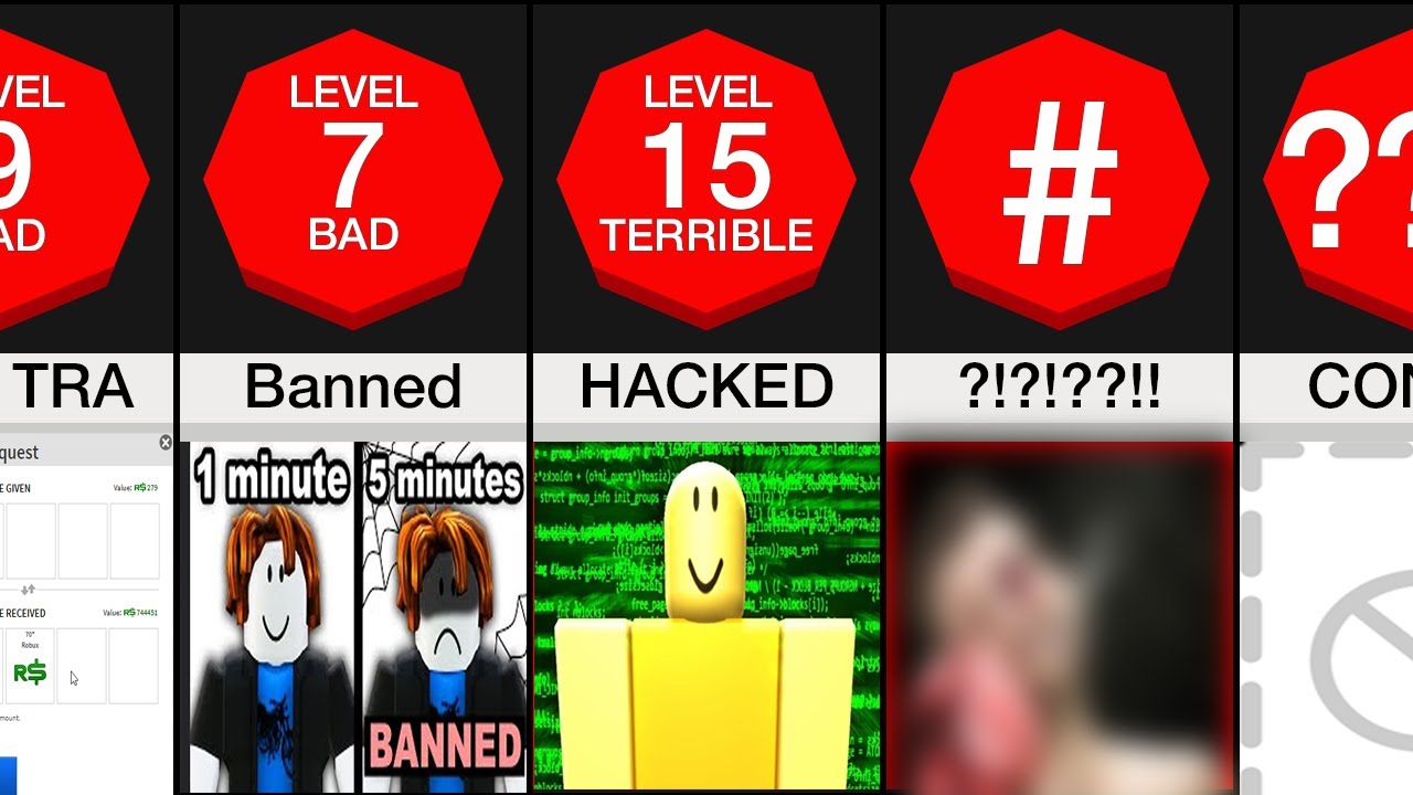 Comparison: Worst things that can happen to YOUR Roblox account - YouTube