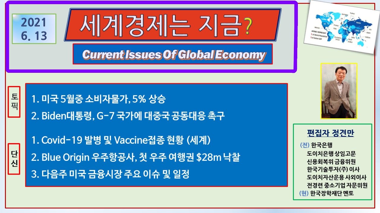 세계경제는 지금? (Current Issues of Global Economy) - YouTube