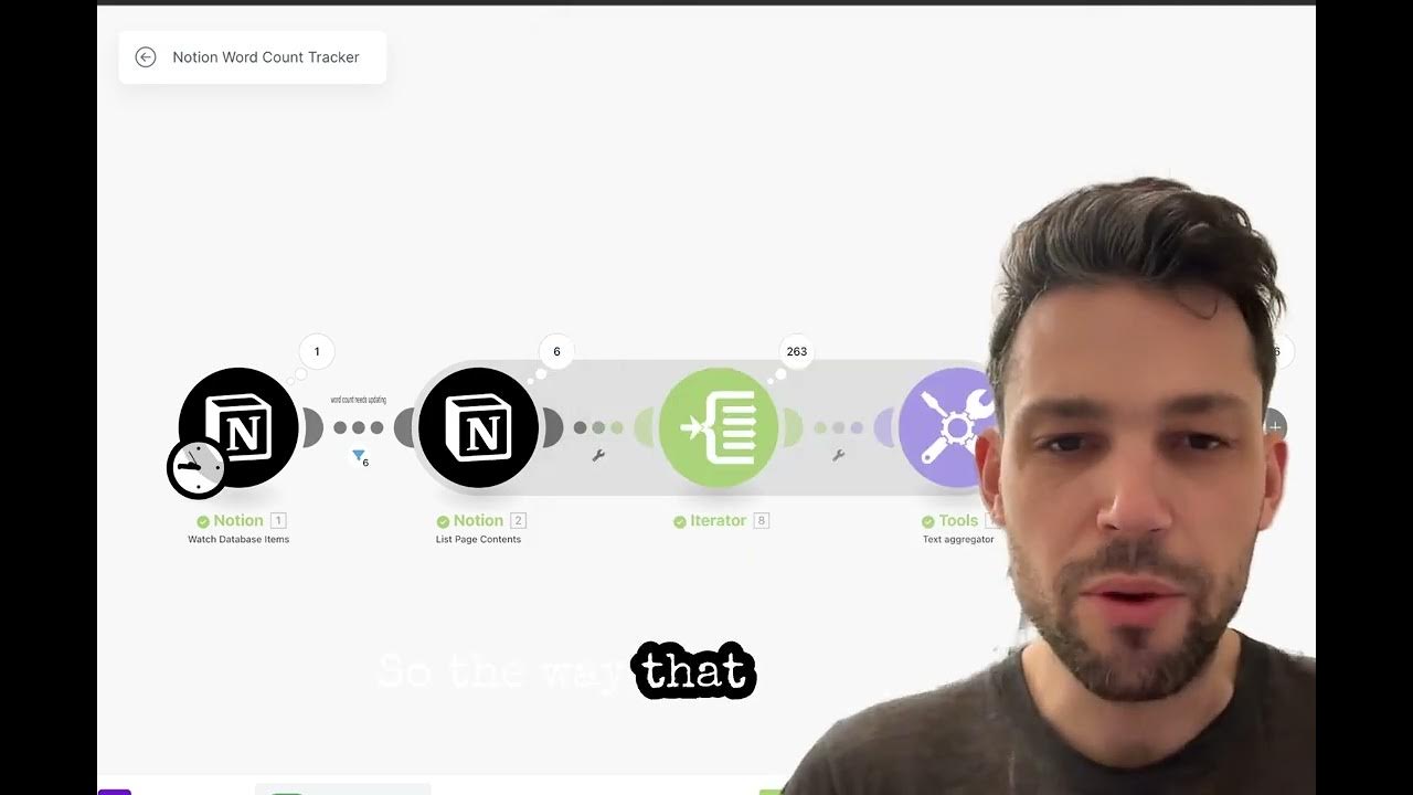 Notion Word Count Tracker with Make - YouTube