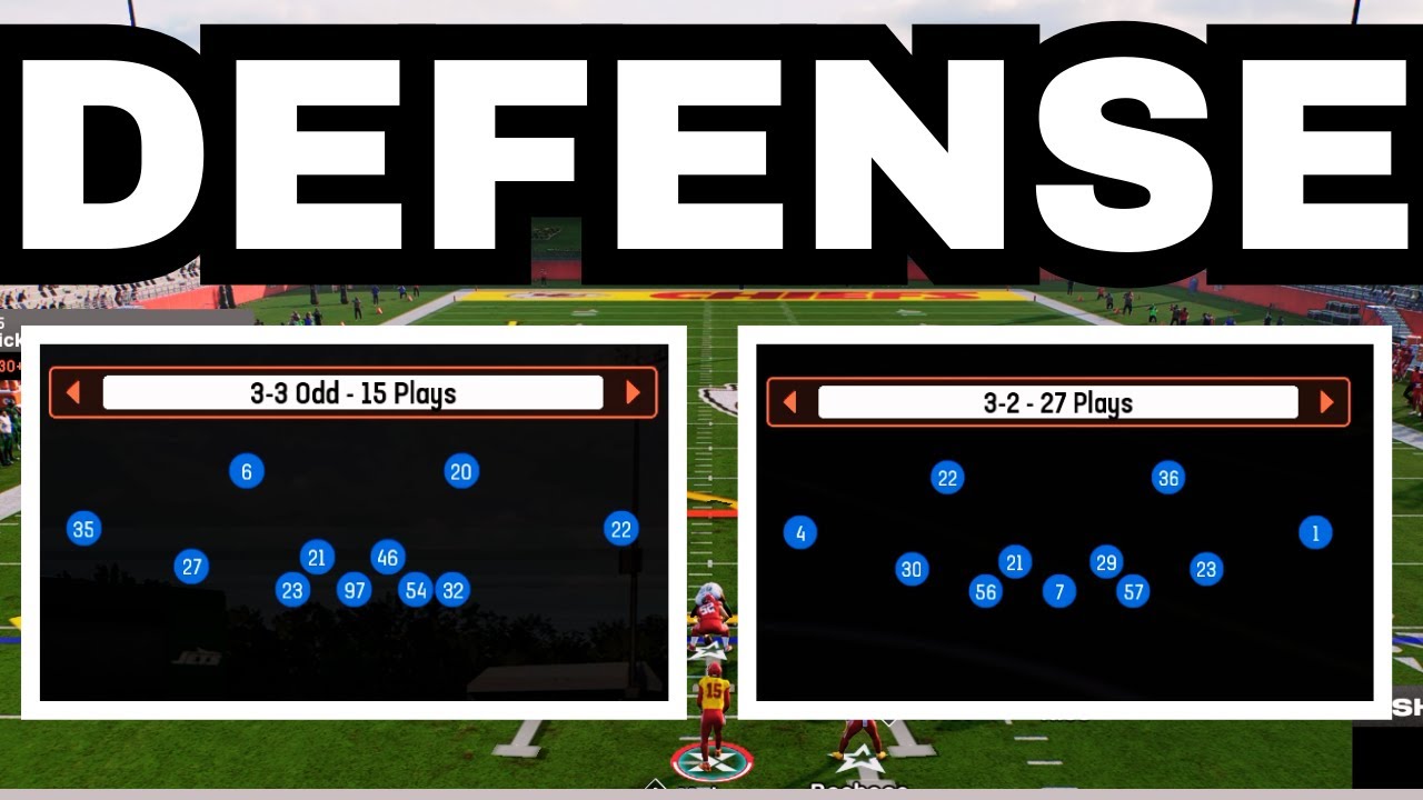 The COMPLETE GUIDE TO DEFENSE IN MADDEN 25 - YouTube