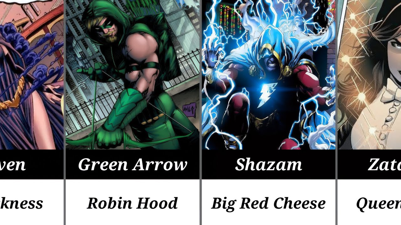 Other Names DC Heroes are known as (Nicknames) - YouTube