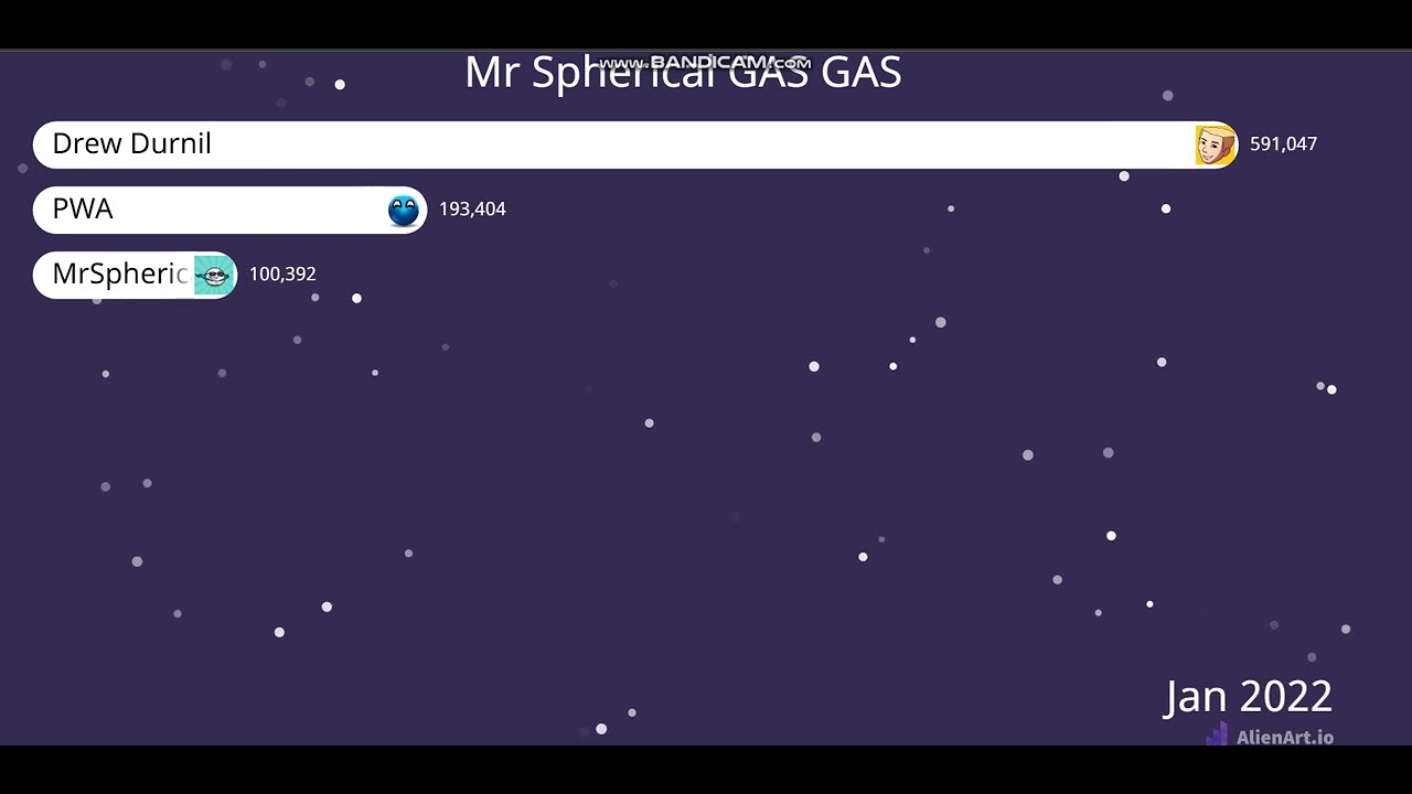 PWA VS MrSpherical VS Drew durnil! (Gas gas meme) @MrSpherical - YouTube