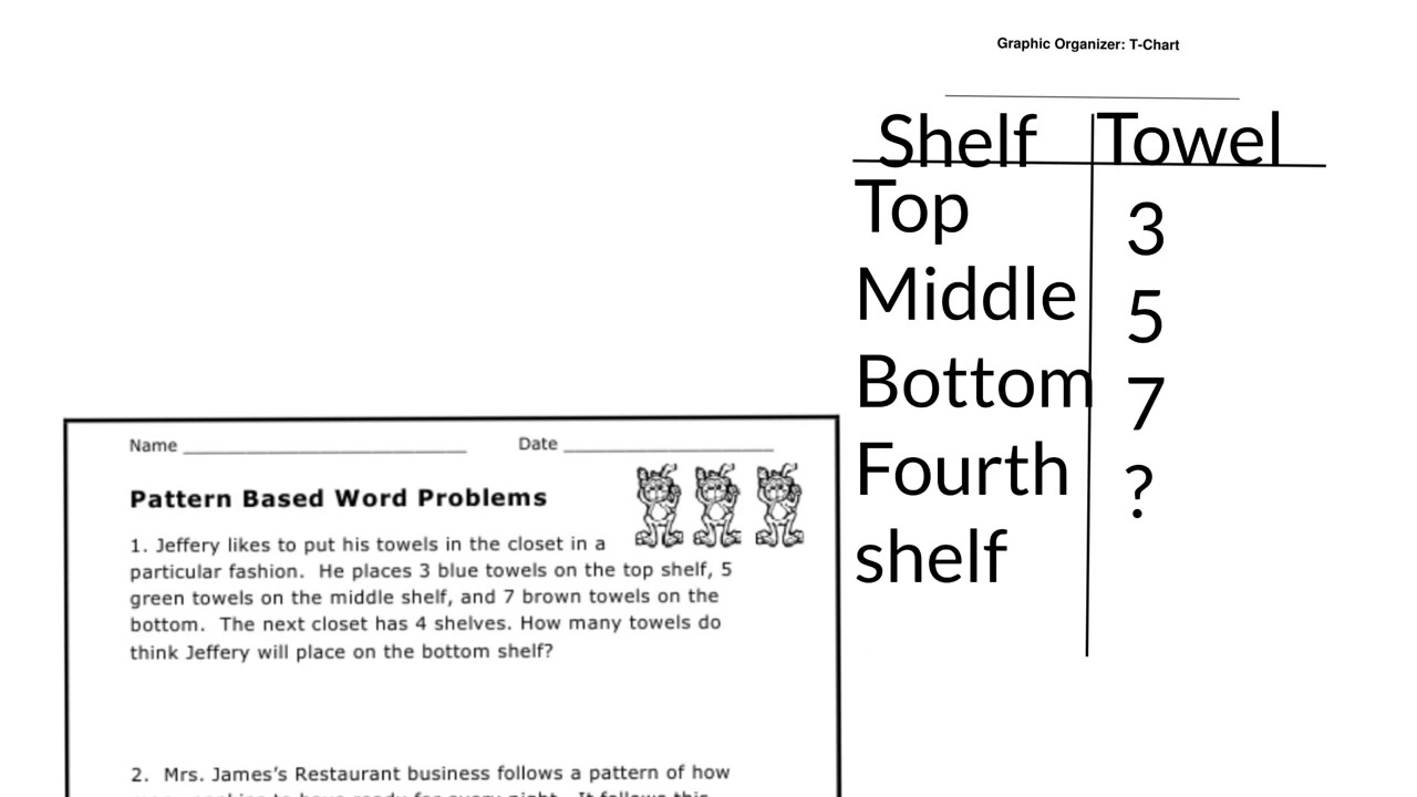T-charts to help solve problems - YouTube