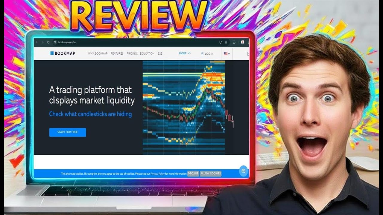 Bookmap vs ATAS vs Chart Review 2025 Best Trading Platform Comparison ...
