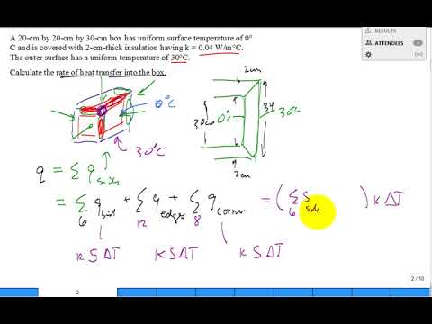 Conduction shape factors for insulated box - YouTube
