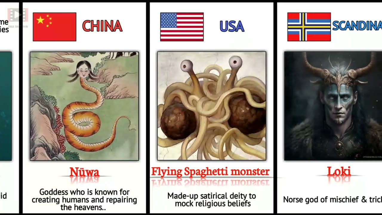 Strange Gods from Different Countries| Weird Deities - YouTube