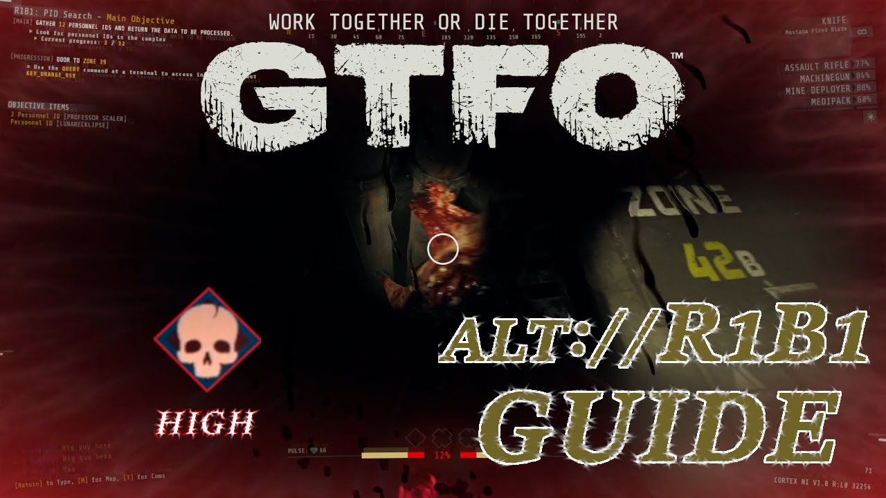 North/East/West. Seems Like We've Got Choices To Make! - GTFO ALT ...