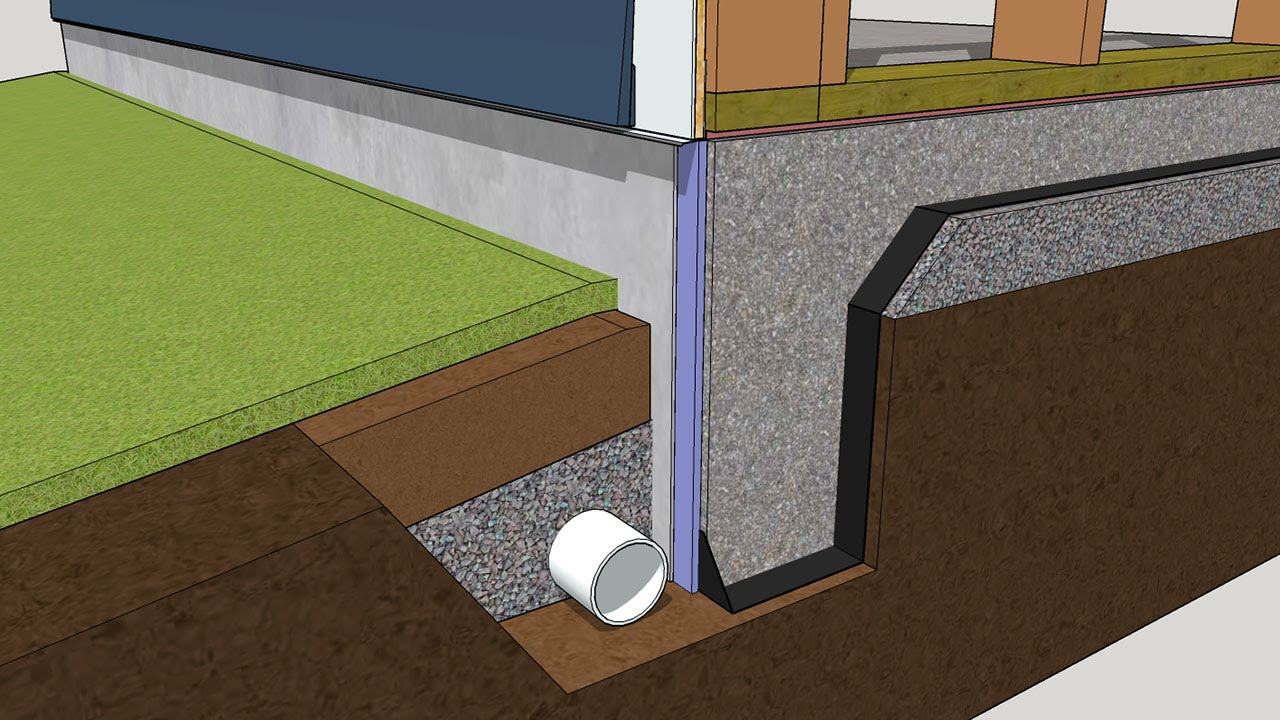 Insulated Slab for a Hot Climate - YouTube