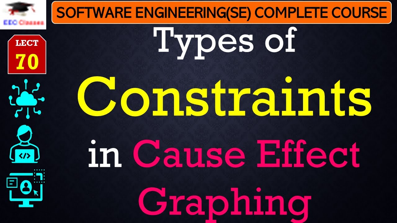 L70: Types of Constraints in Cause Effect Graphing | Software ...