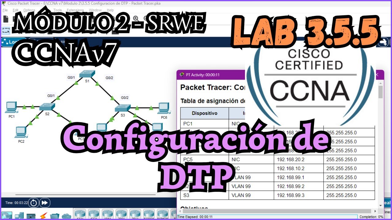3.5.5 Packet tracer - Configuracion de DTP (Resolucion) - YouTube