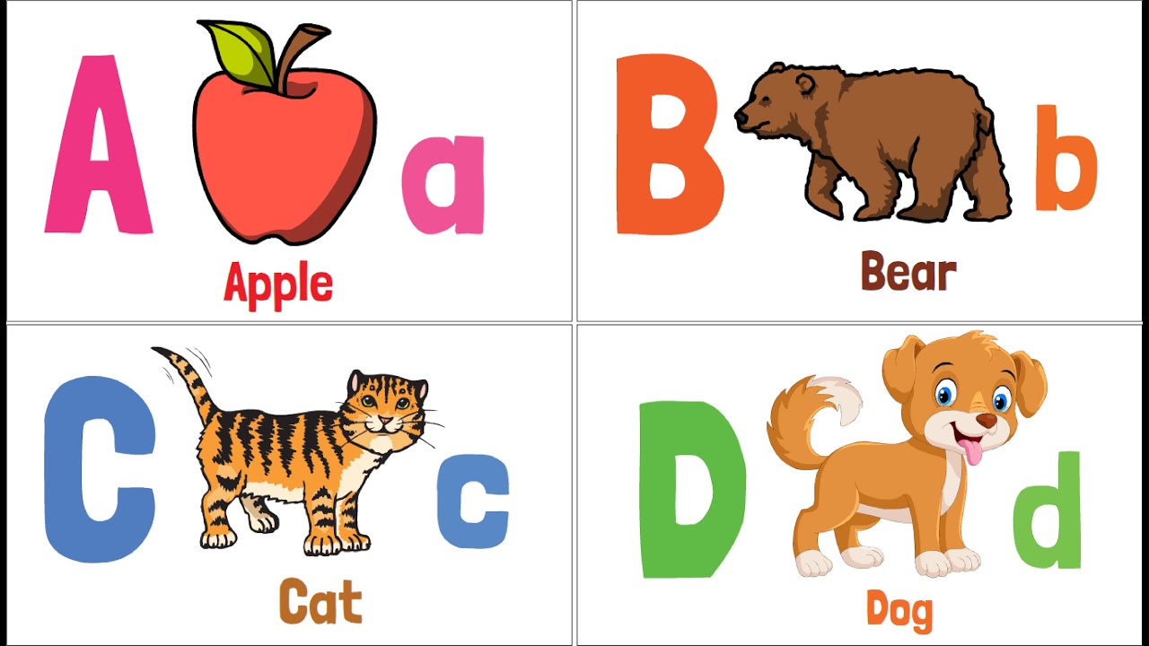 ABC Song l Alphabets A to Z with Sounds - YouTube