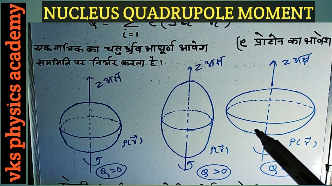 Nucleus quadrupole moment in hindi part-2/नाभिकीय चतुर्ध्रूव आघूर्ण ...