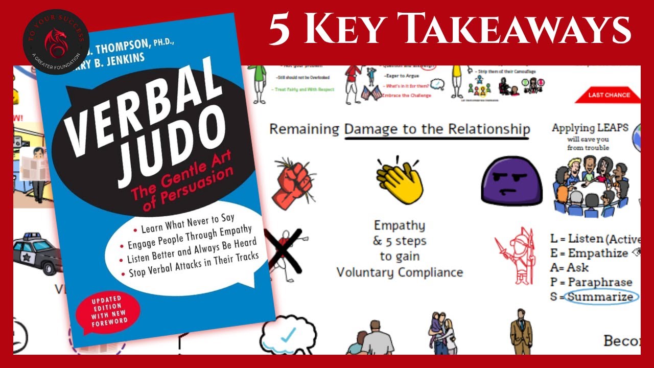 HOW TO DEAL WITH DIFFICULT PEOPLE: EX-POLICE OFFICER GEORGE J THOMPSON ...