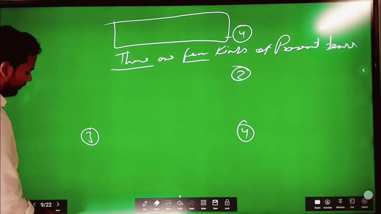 Tense Beginning Part 1 Affirmative Sentence Simple Way To Learn school tense-beginning-part-1-affirmative-sentence-simple-way-to-learn-school