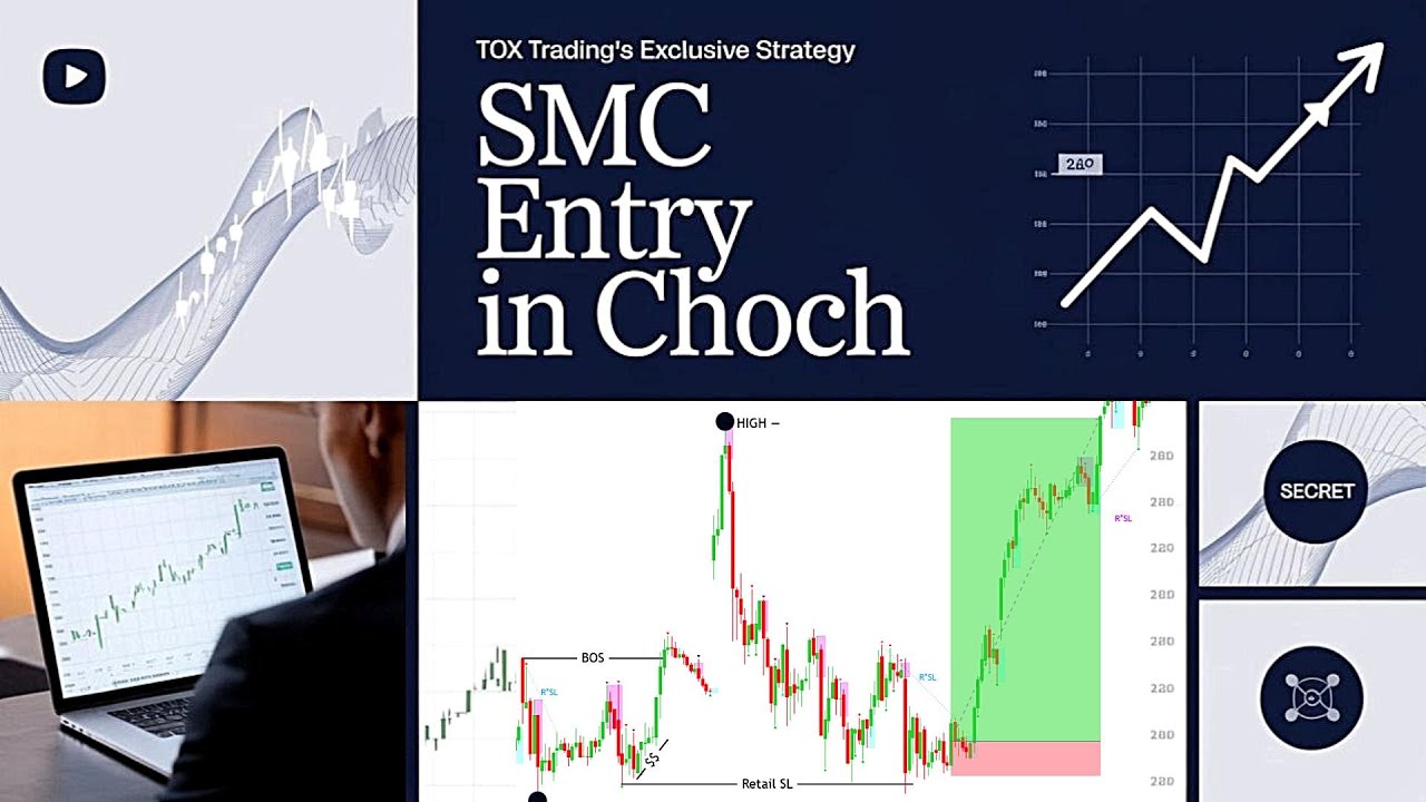 SMC Entry in Choch || Smart Money Concept - YouTube