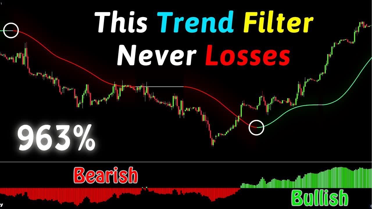 This Trend Filter Indicator Never Losses On Tradingview with Kurutoga ...