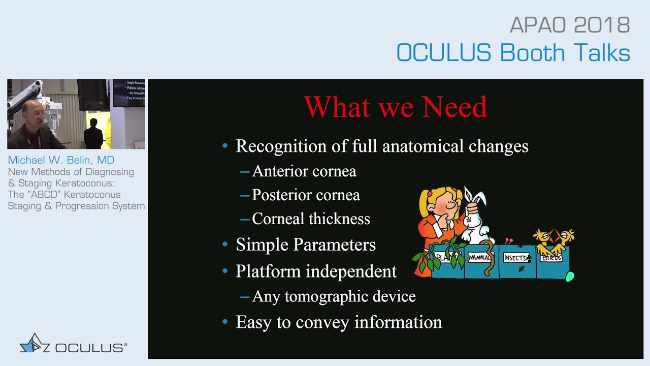 M. Belin: Diagnosing & Staging Keratoconus: The "ABCD" Keratoconus ...