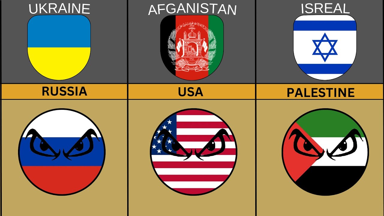 Enemy Nation From Different Countries - YouTube
