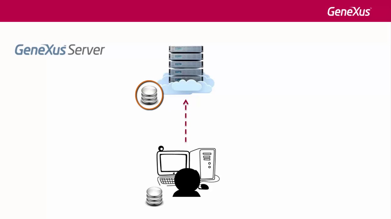 KB Viewer - YouTube