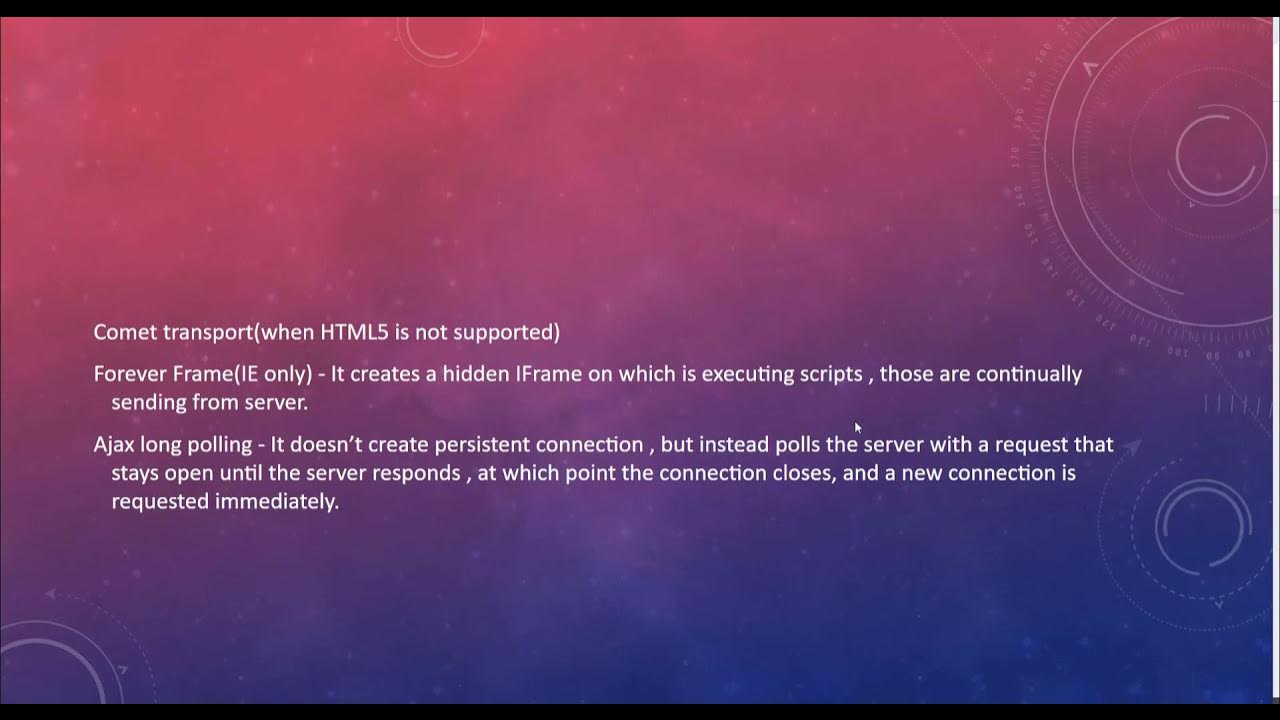.Net MicroService İhale Projesinde SignalR Nedir ? - YouTube