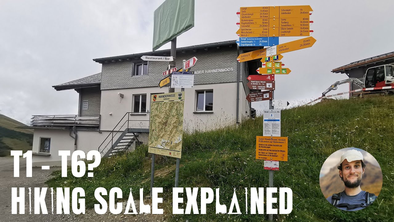 What does T1 to T6 Mean? Hiking Scales Explained - YouTube