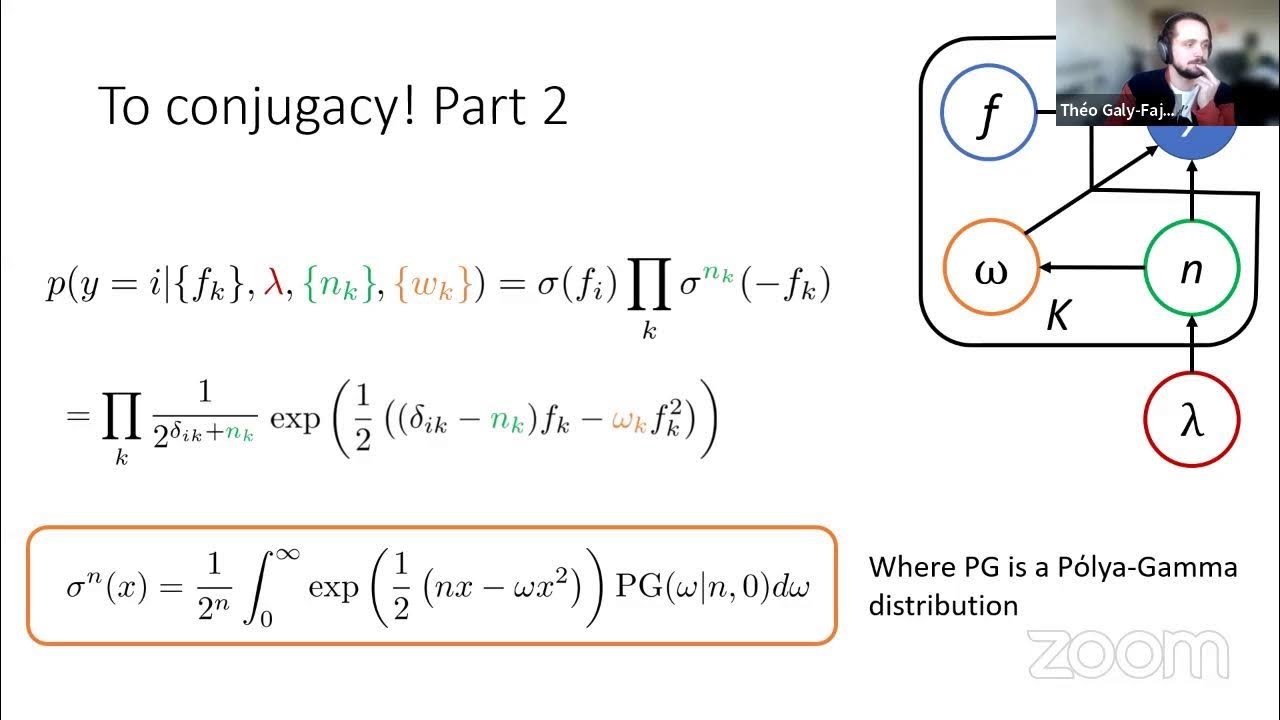 Théo Galy-Fajou (Technische Universität Berlin) - Automated augmented conjugate inference for ...