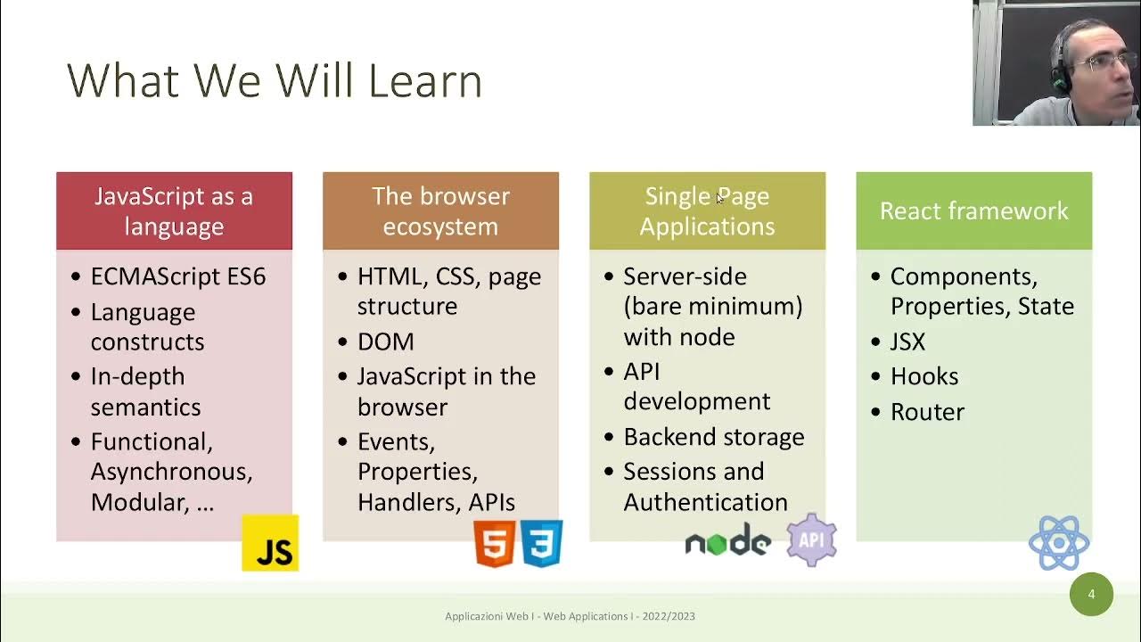 AW1-2023-L01: Introduzione al corso - YouTube