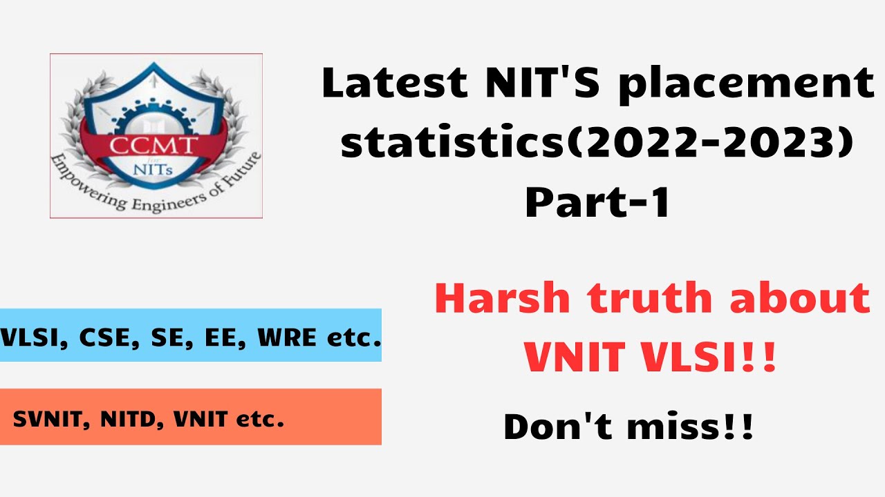 Latest M.tech placements 2022-2023 (part-1) || VLSI, CSE, SE, EE, WRE ...