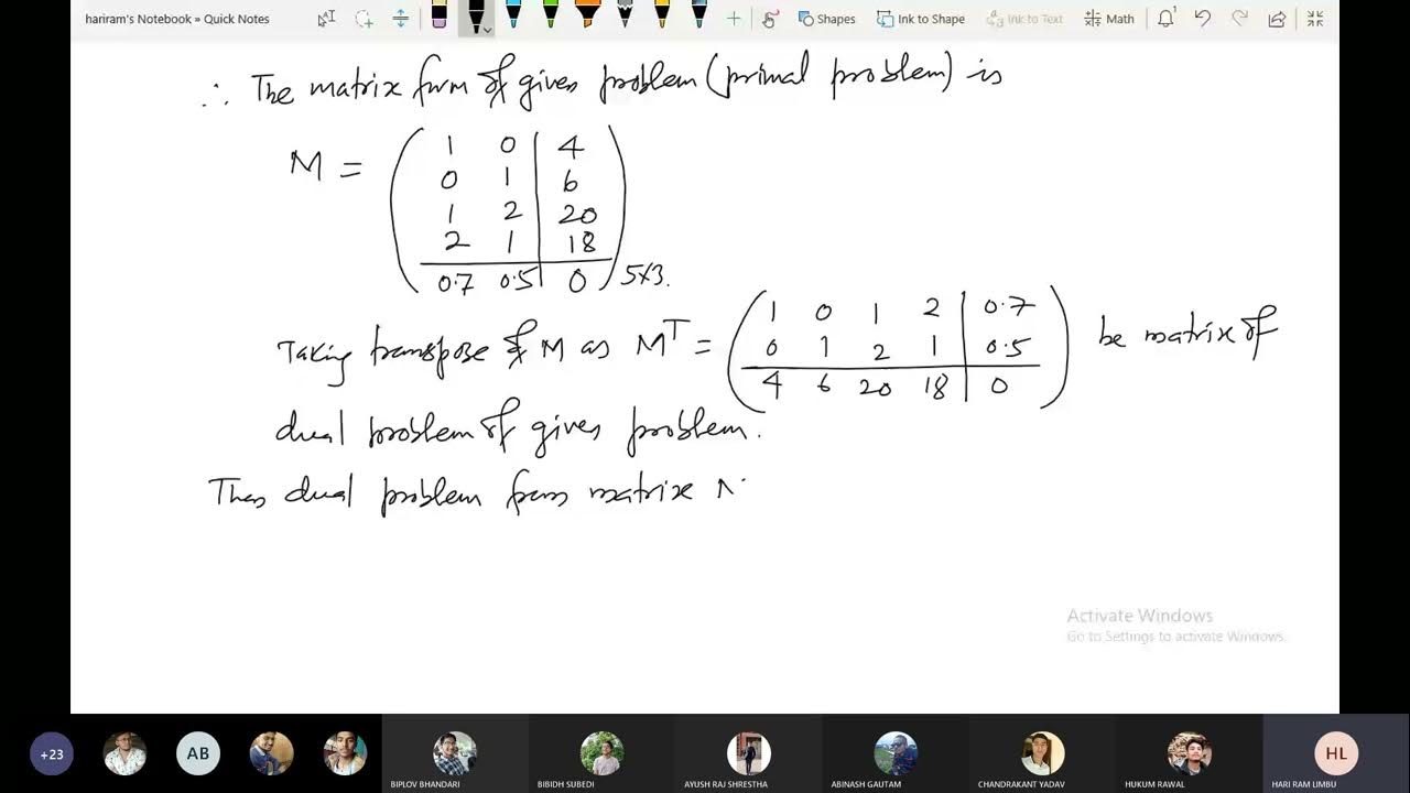 LPP 04 | ENGINEERING MATHEMATICS III | BACHELOR IN ENGINEERING |IOE - YouTube