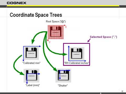 VisionPro - Section 05 - YouTube