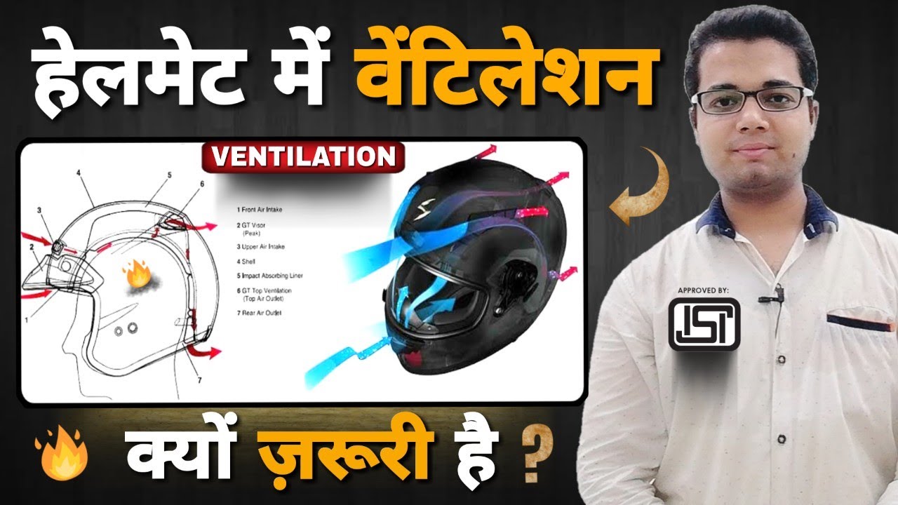 Why Ventilation is Important In Two Wheeler Helmets? Helmet Ventilation ...