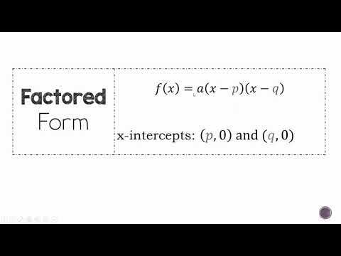 Graphing Quadratic Functions in Factored Form - YouTube