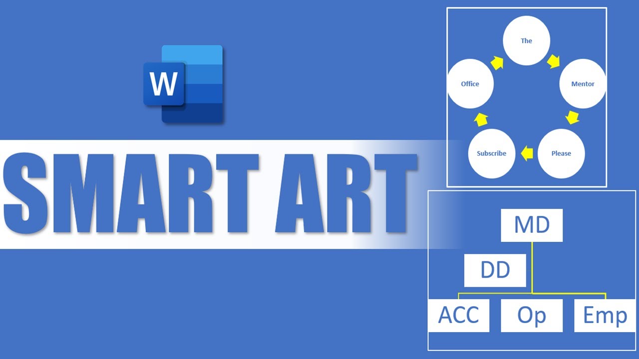 How to insert Smart Art in MS Word | Hierarchy Smart Art | The Office ...