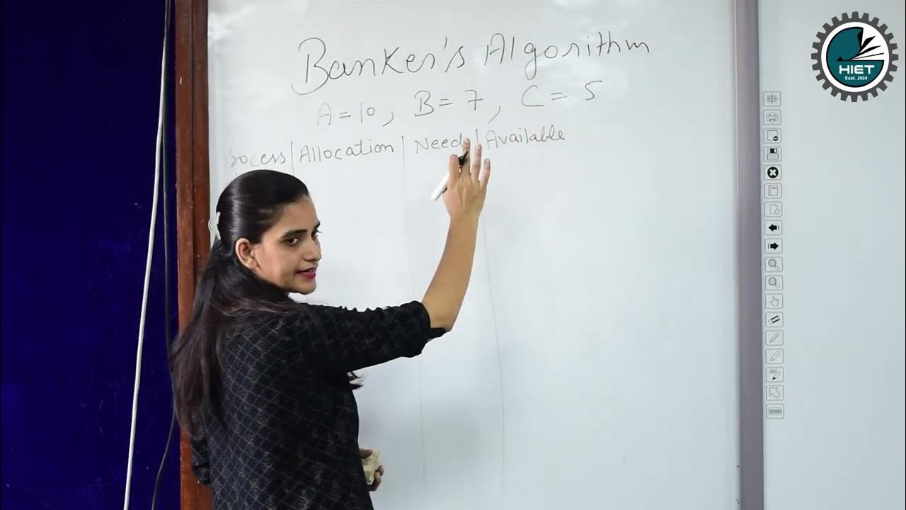 Operating System | BCA | Unit - 3 (CPU Scheduling) - YouTube