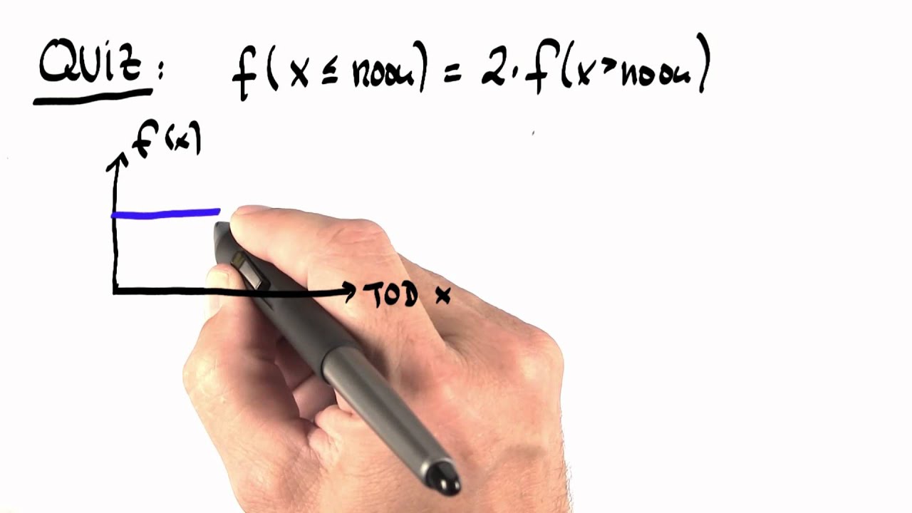 Changing Density 2 - Intro to Statistics - YouTube