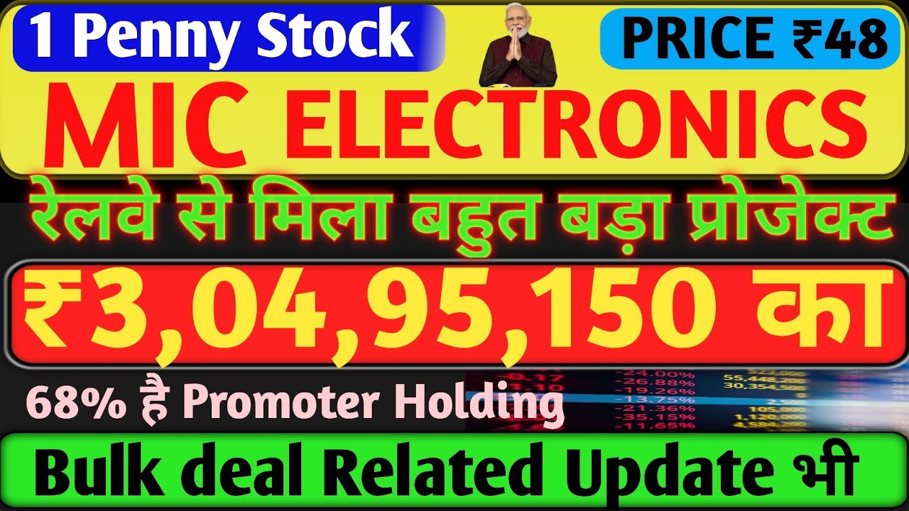 Mic Electronics Share News.Mic Electronics Ltd | Mic Electronics Share ...