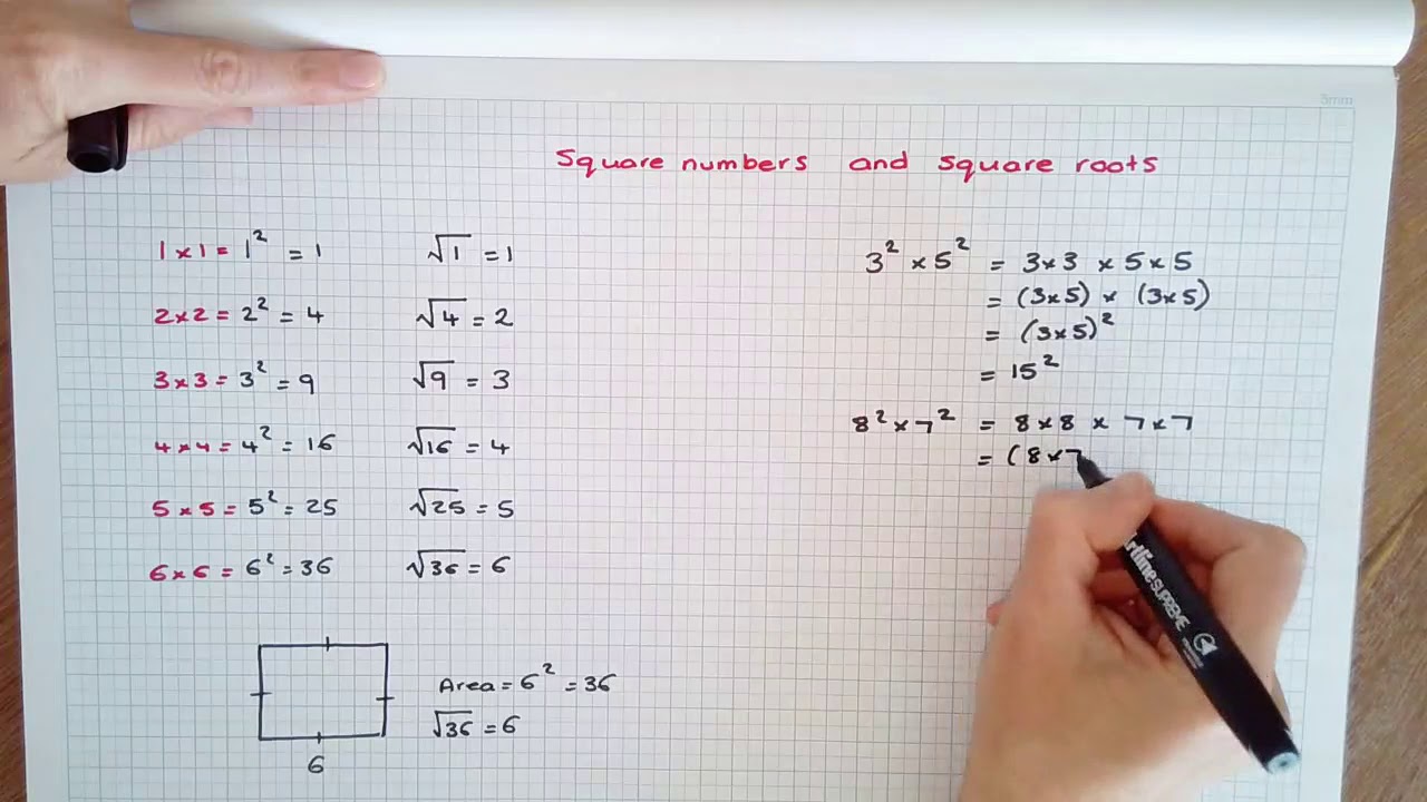 Squares and Square roots - YouTube
