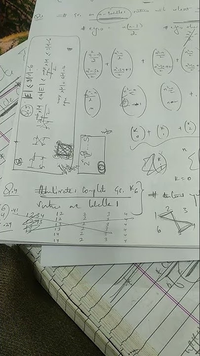 Finding Cycles | Undirected Complete Graph - YouTube