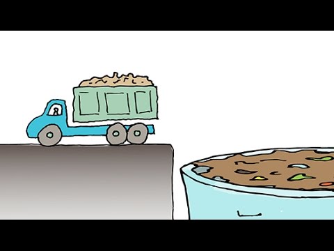 Large Scale Composting - YouTube