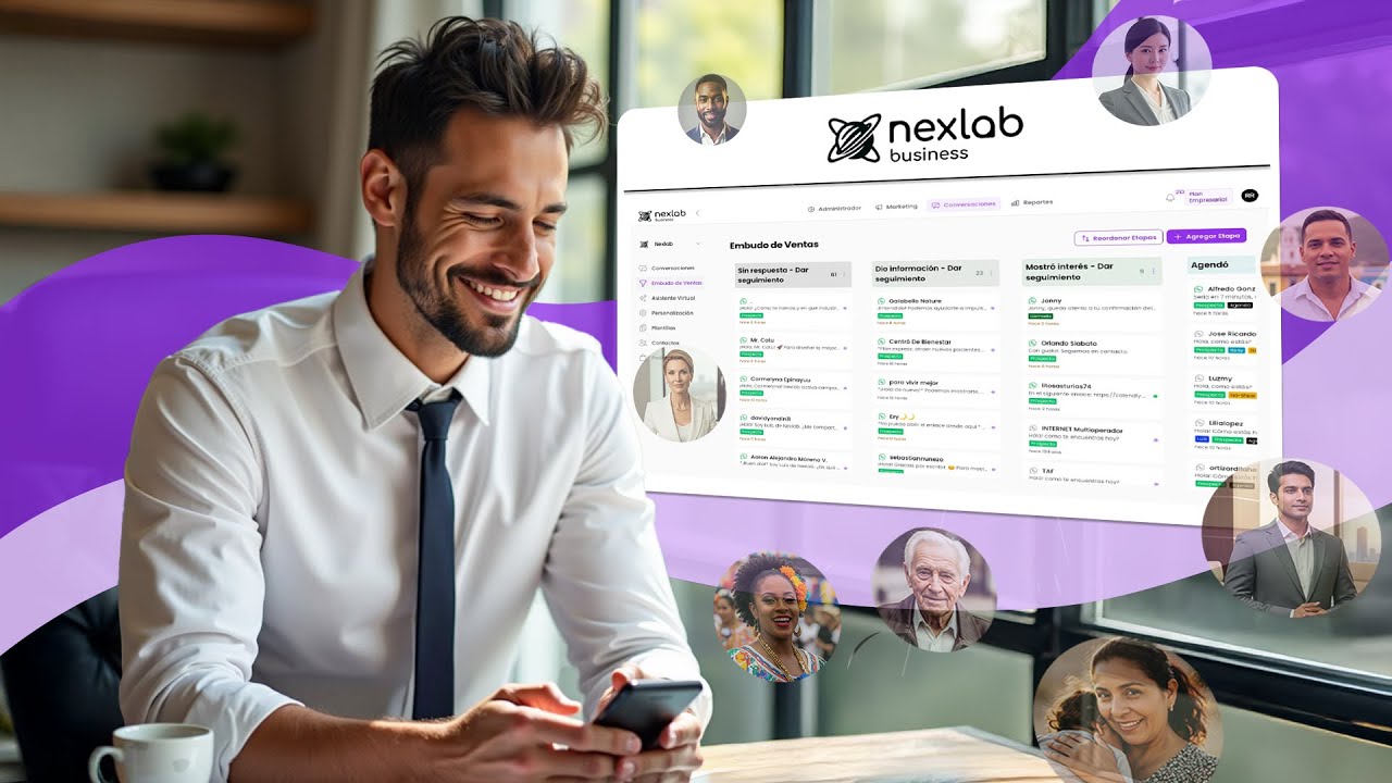 🚀 Automatiza tu Marketing y Ventas con Nexlab Business | CRM ...