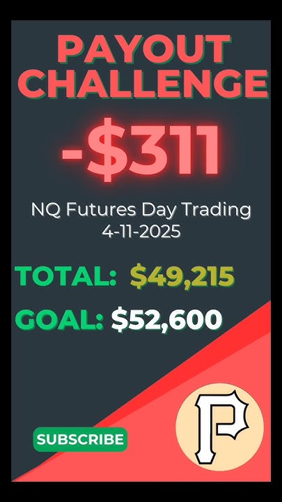 Good Loss - Scalping NQ Futures - ICT Concepts - YouTube