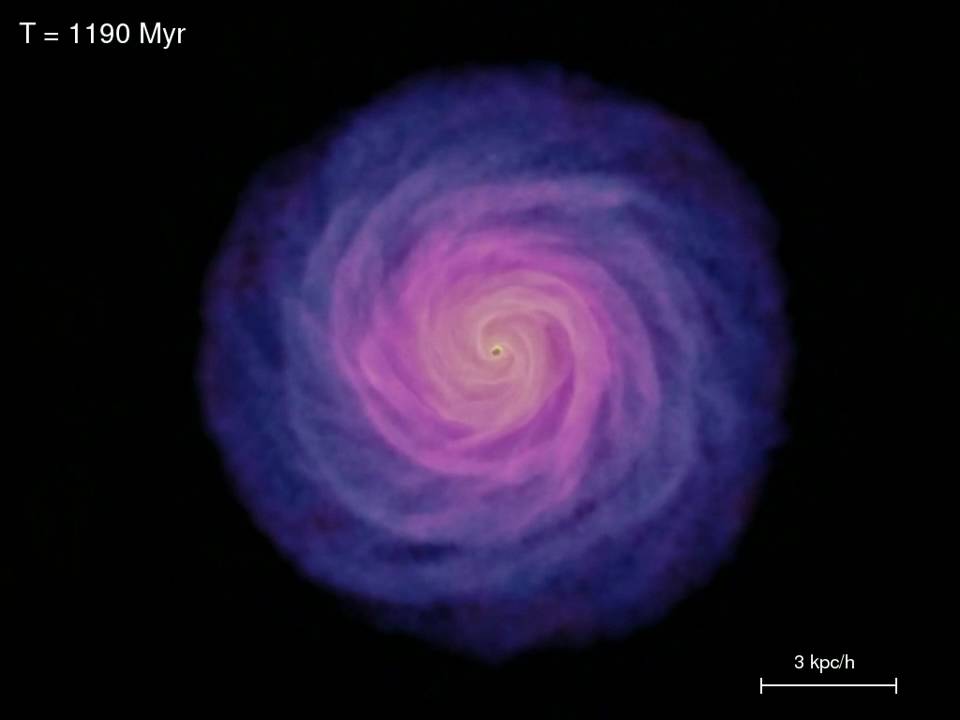 Time Lapse Of Disk Galaxy Simulation [720p] - YouTube