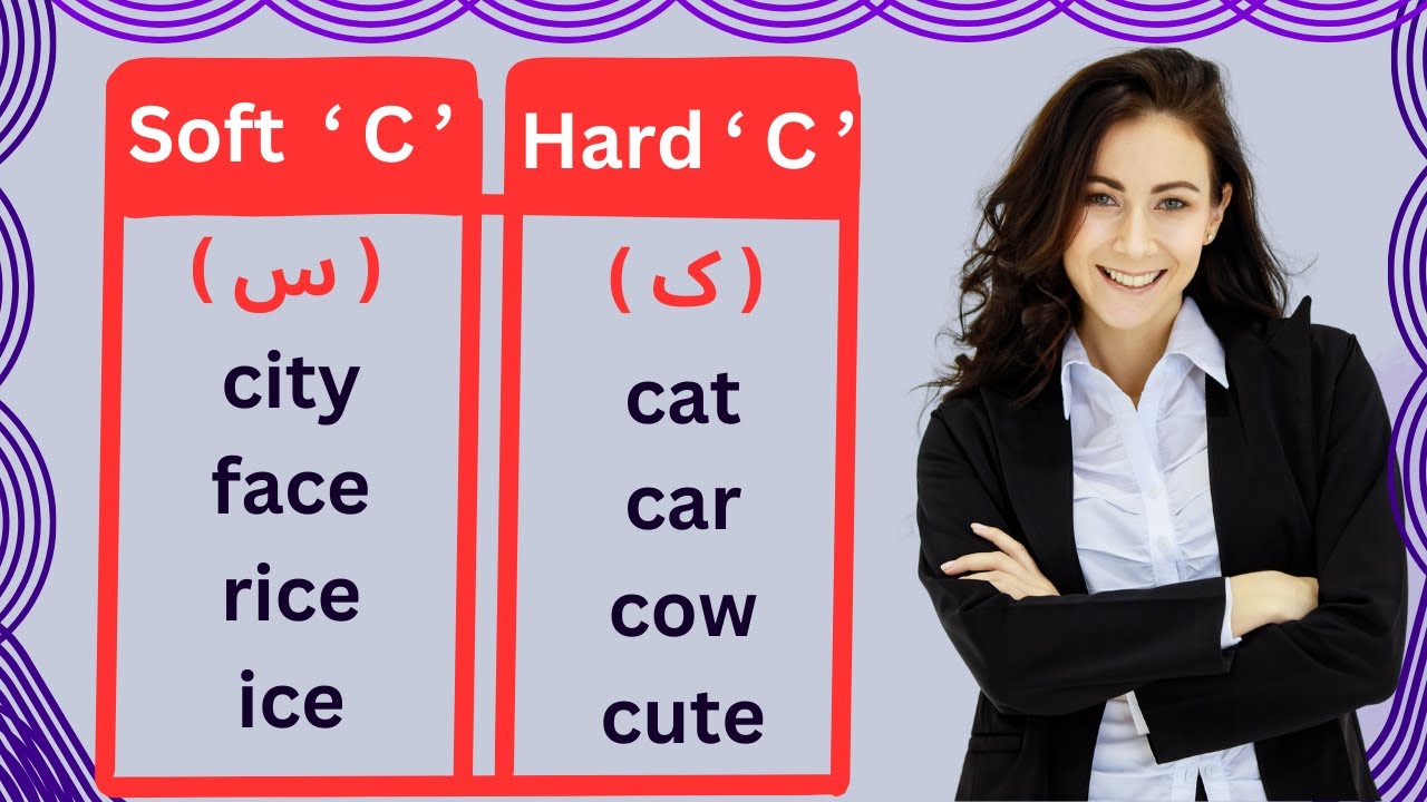 Soft and hard sound of ''C'' | soft c | hard c | English grammar ...